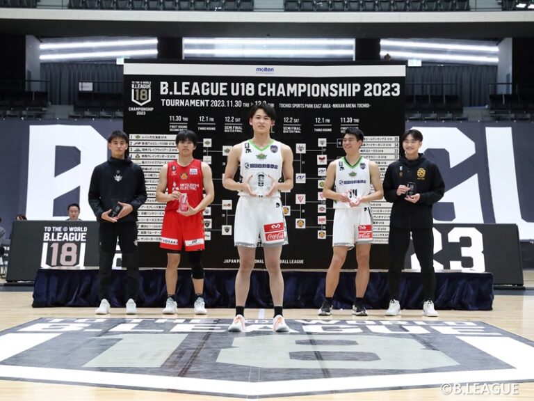 王者・レバンガ北海道U18から赤根涼介がMVPに選出／BリーグU18チャンピオンシップ個人賞 | バスケットボールキング