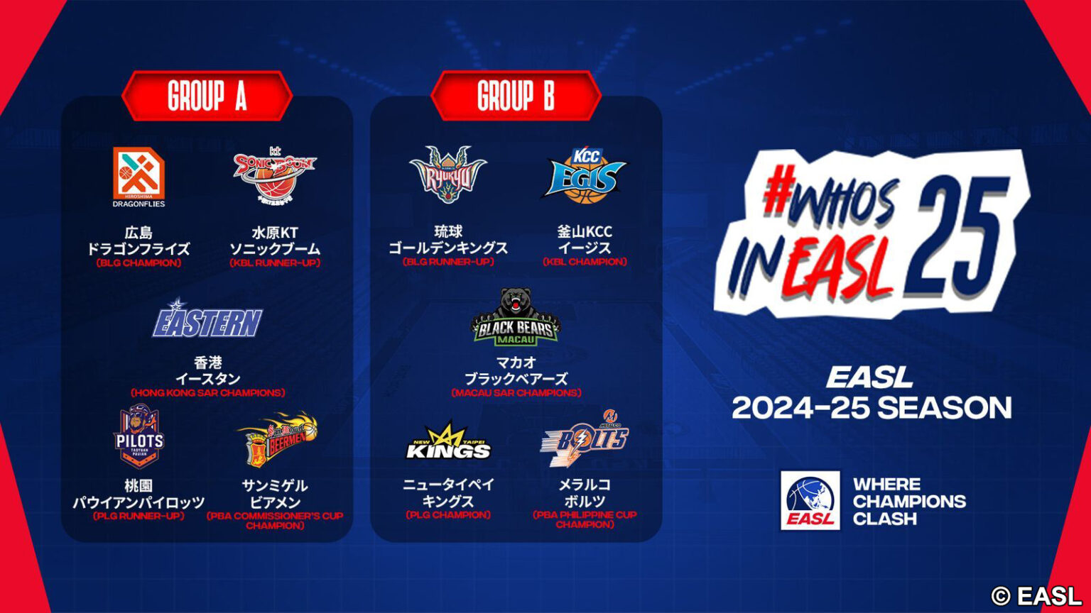 2024−25 EASL序盤戦レポート【琉球ゴールデンキングス】…クラブ戦略とともに「沖縄を世界へ」 | バスケットボールキング