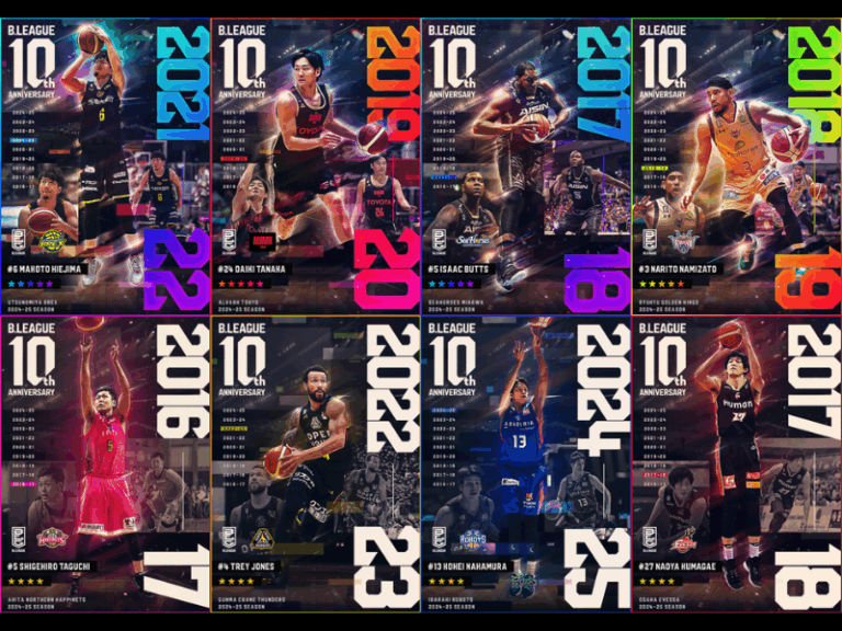 『B.LEAGUE CARD』にてBリーグ10周年記念の大型イベント開催…“あの頃”の田臥勇太や河村勇輝の復刻カードが登場 | ページ 2 ...