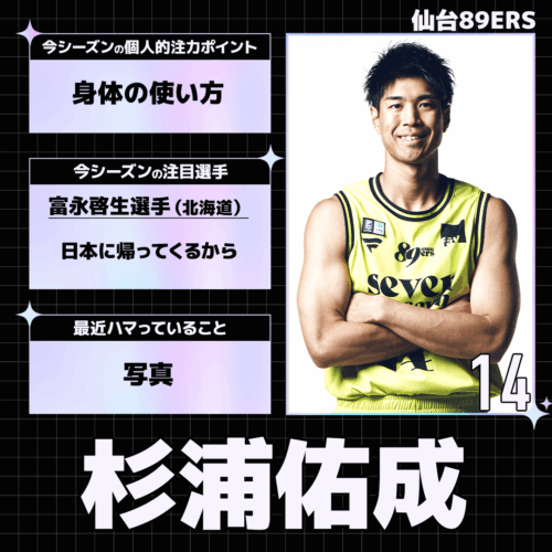 【選手アンケート】開幕直前の選手たちに迫る3つの質問！／仙台89ERS編 | バスケットボールキング