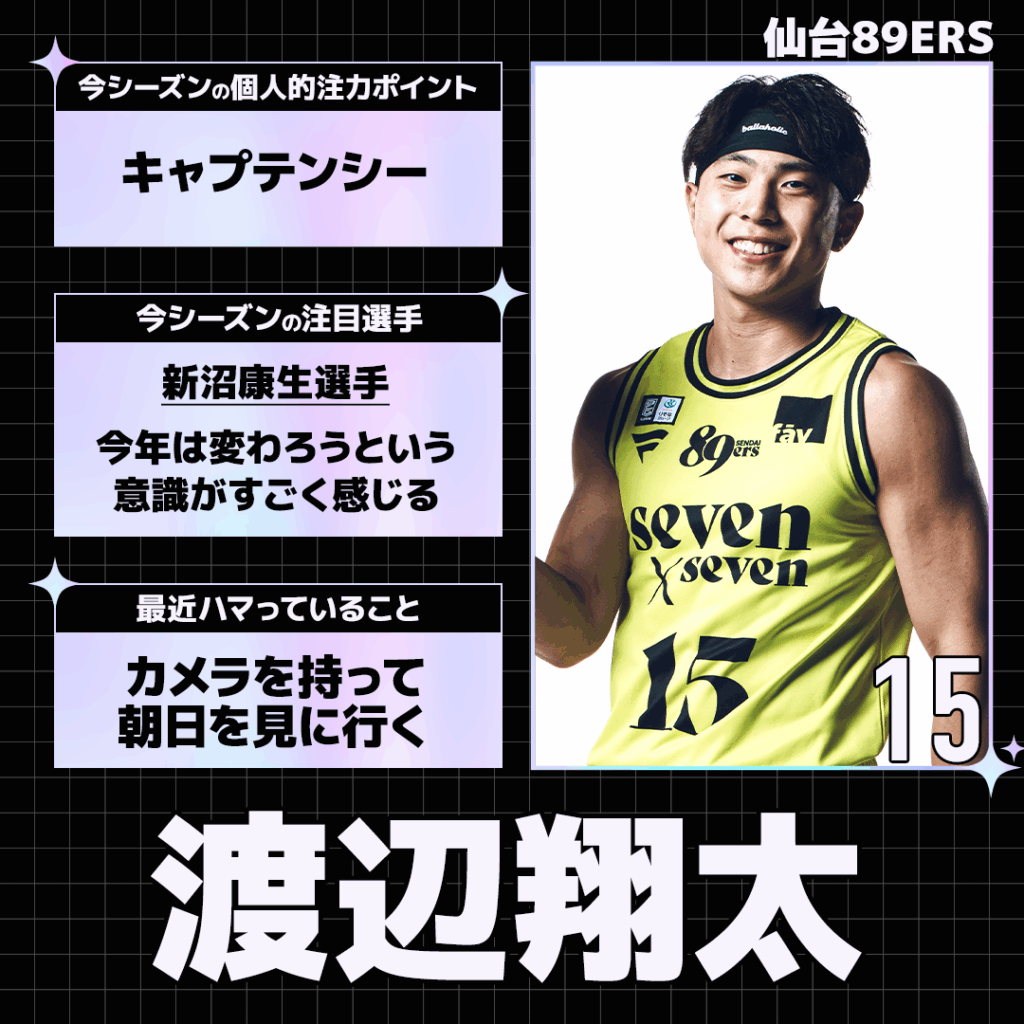 【選手アンケート】開幕直前の選手たちに迫る3つの質問！／仙台89ERS編 | バスケットボールキング