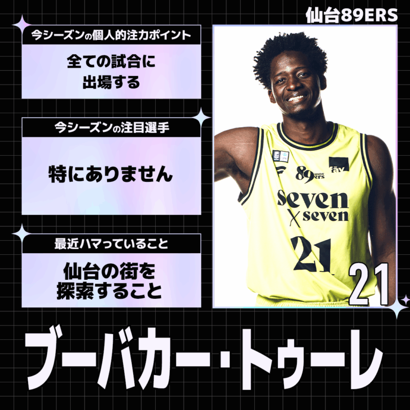 【選手アンケート】開幕直前の選手たちに迫る3つの質問！／仙台89ERS編 | バスケットボールキング