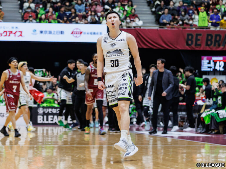 【1月3日のB1試合結果】富永が自己最多31得点で北海道4連勝…東地区は上位3チーム同率の大混戦 | バスケットボールキング